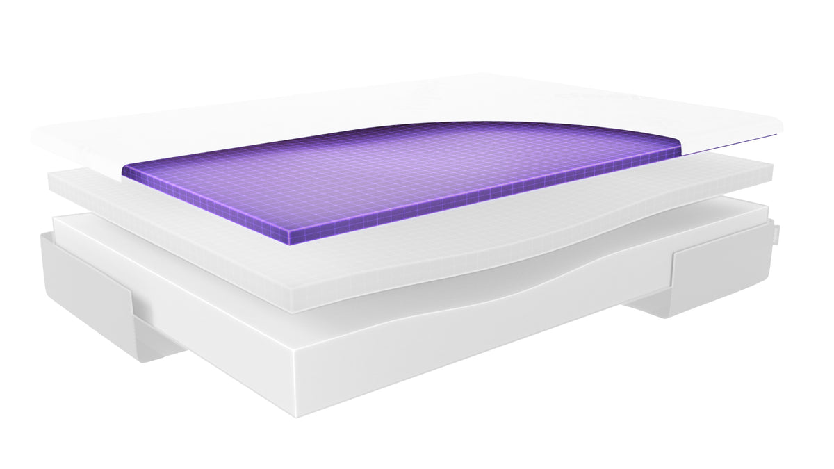 Buy Our Best-Selling Memory Foam Mattress : The Origin 2.0 | Polysleep®