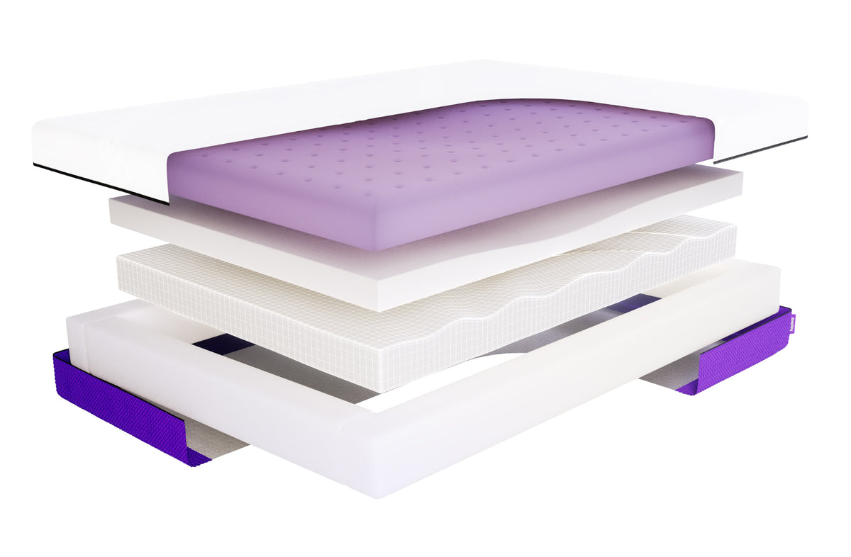 Memory Foam Mattress With Support Frame | Polysleep®