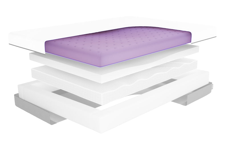 Memory Foam Mattress With Support Frame | Polysleep®
