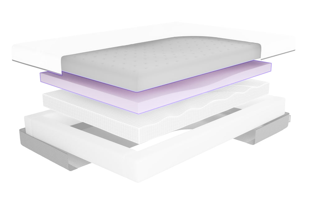 Memory Foam Mattress With Support Frame | Polysleep®