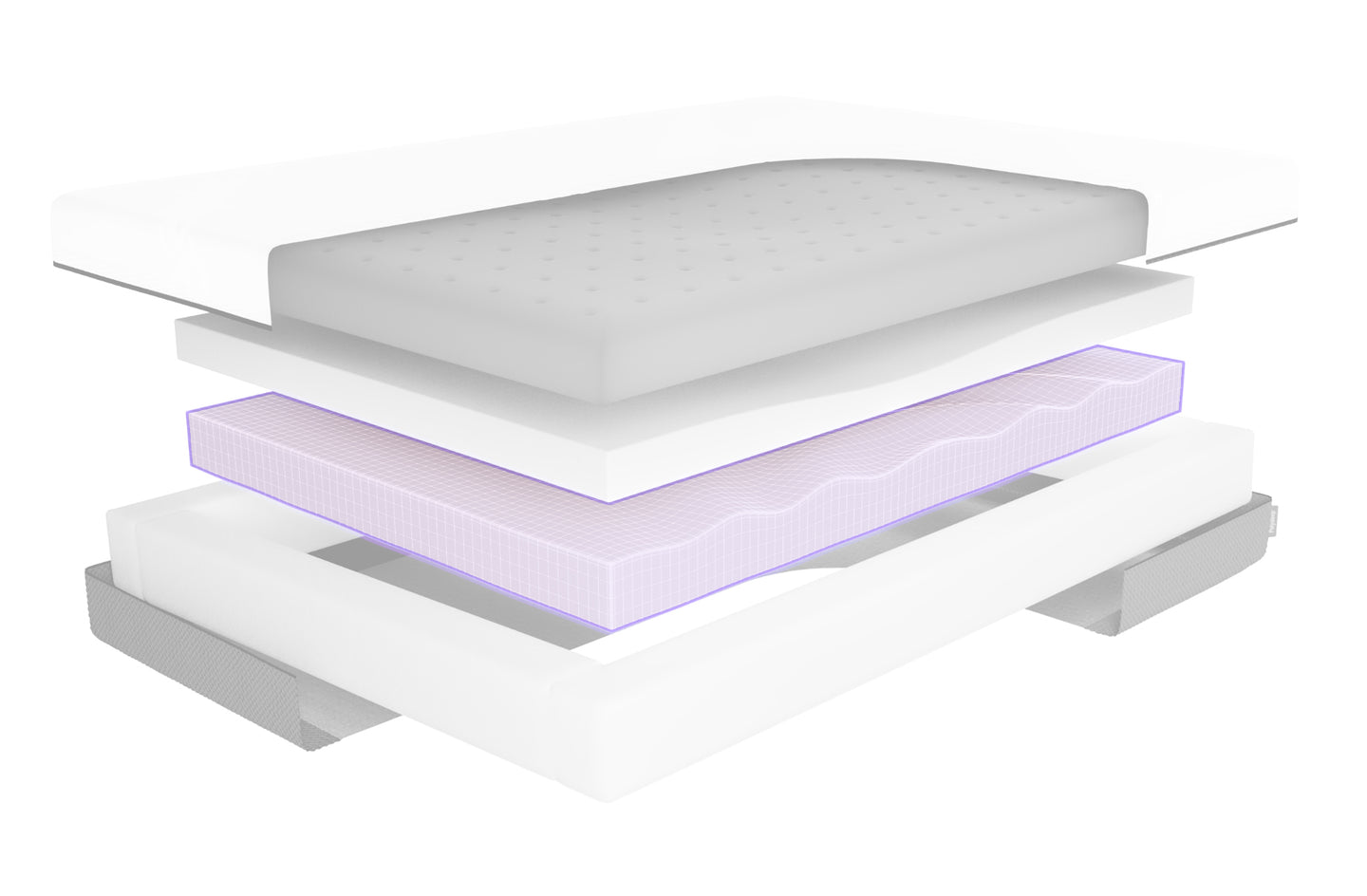 Memory Foam Mattress With Support Frame | Polysleep®
