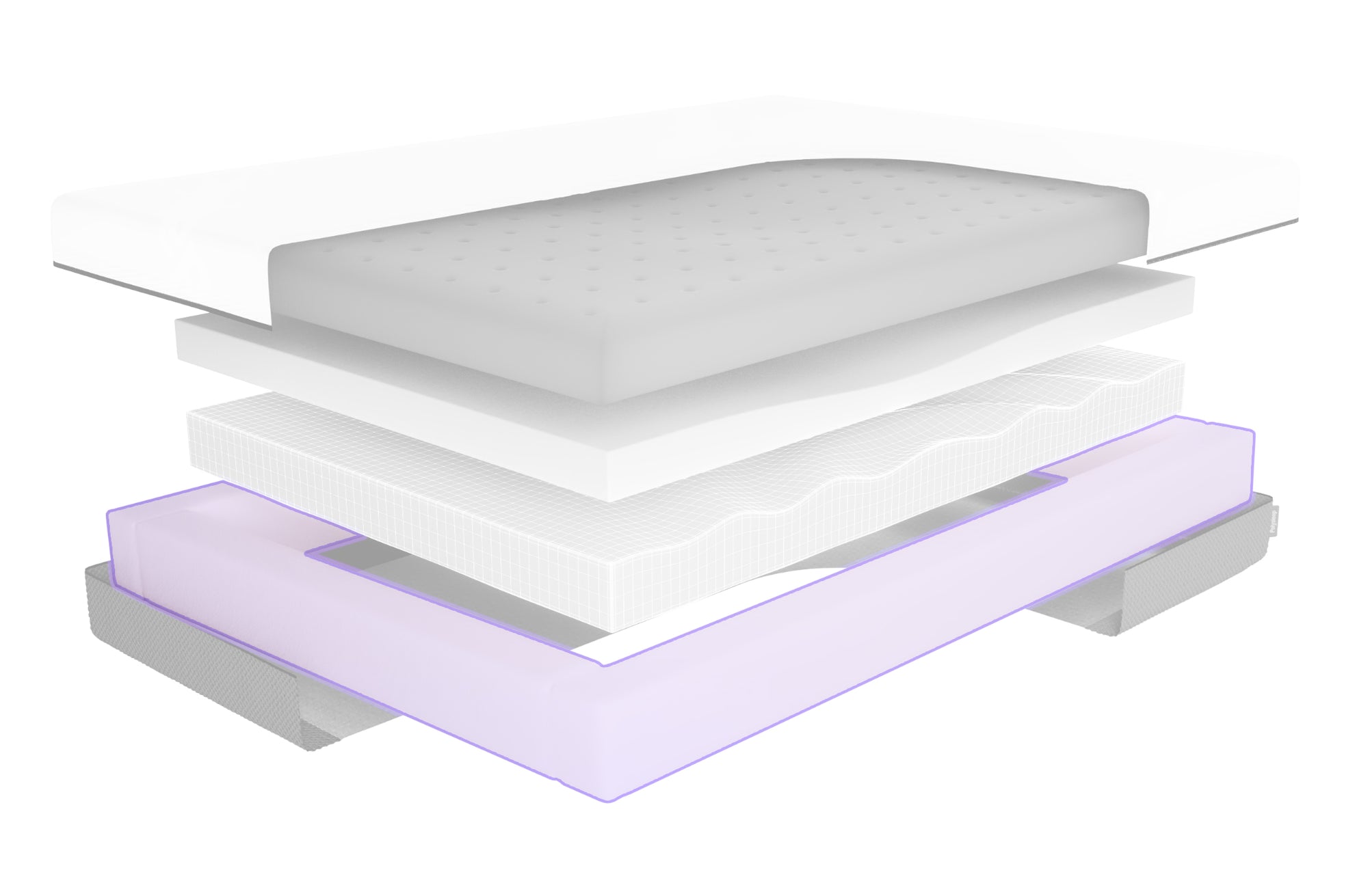 Memory Foam Mattress With Support Frame | Polysleep®