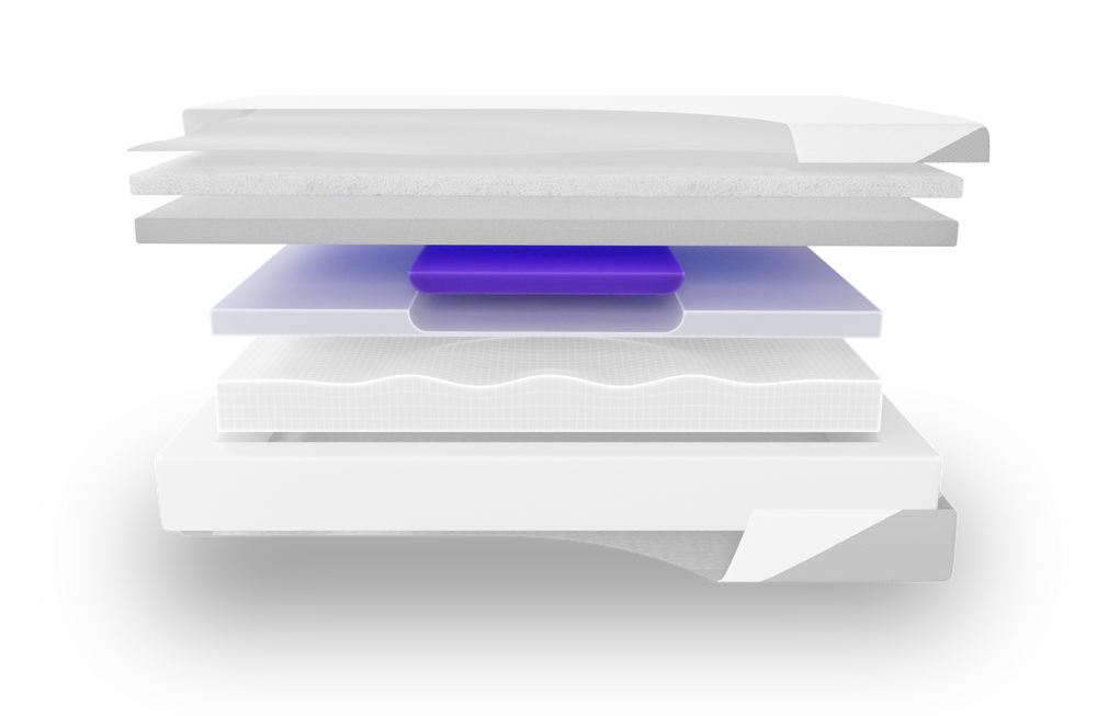 The Zephyr 2.0 Mattress | Luxurious Sleep | High-End Memory Foam ...