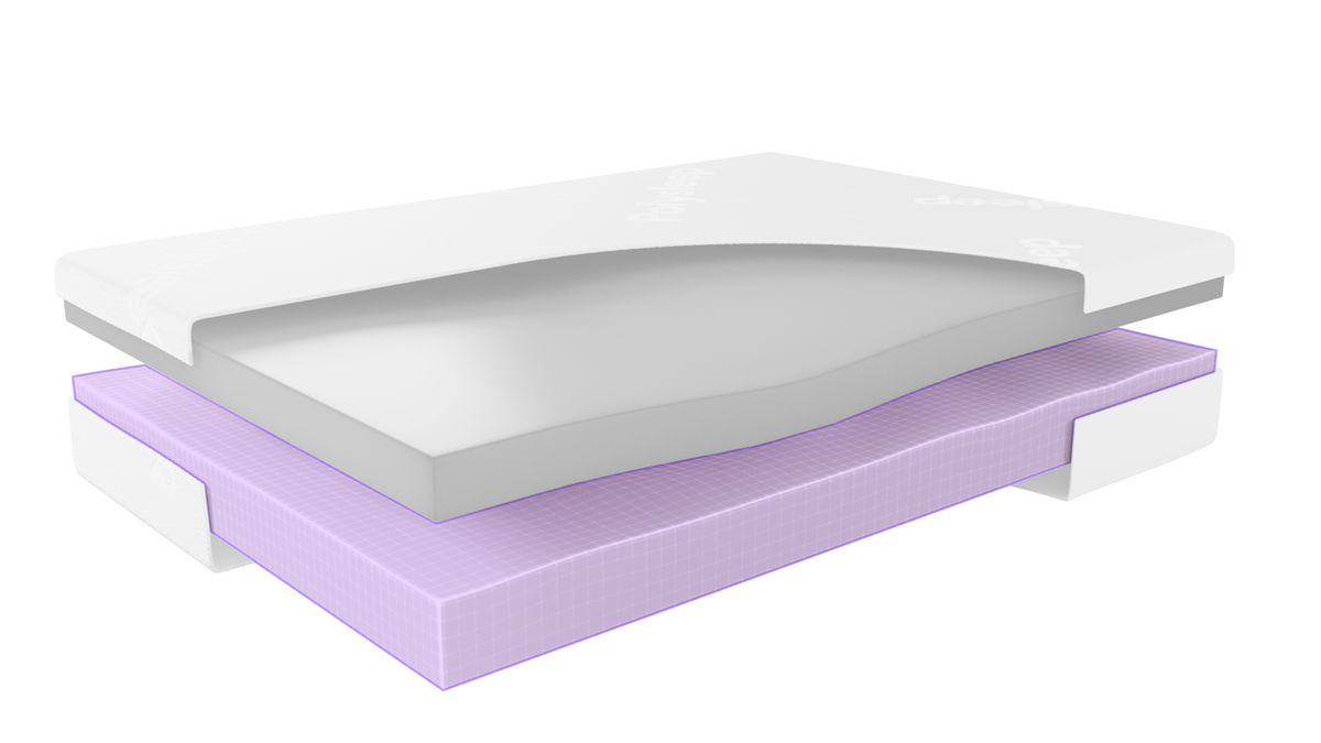 The Most Affordable Foam Mattress Made in Canada | Polysleep