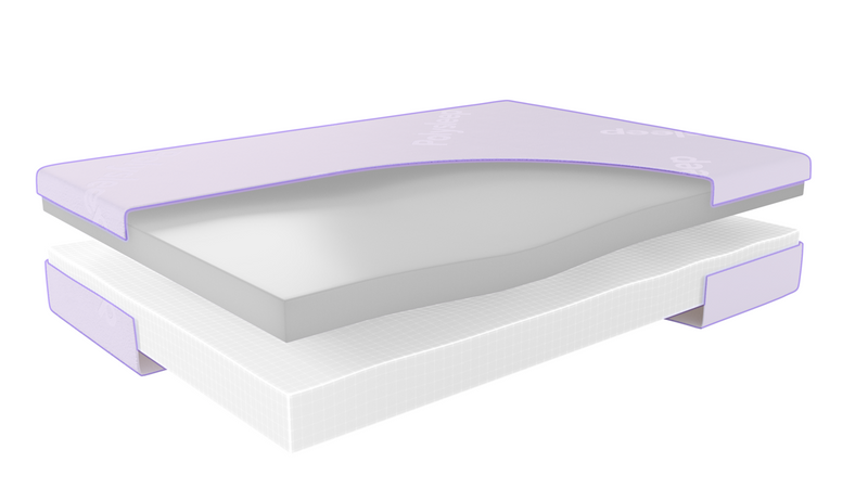 The Most Affordable Foam Mattress Made in Canada | Polysleep