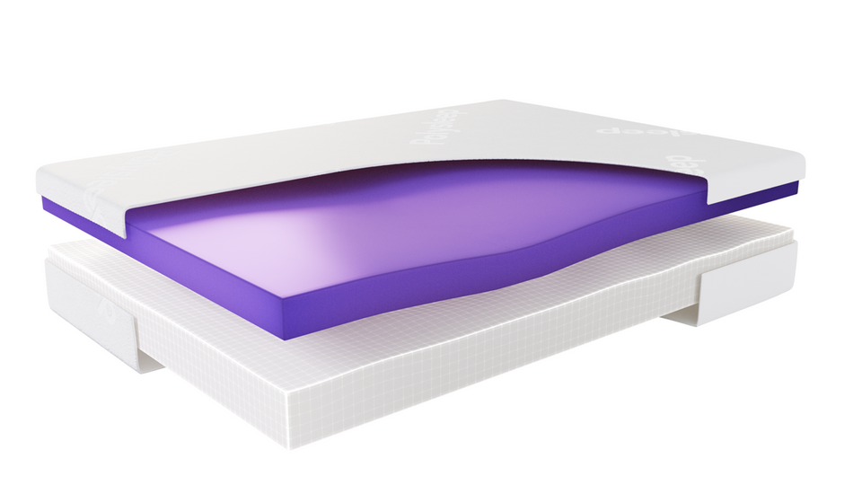 The Most Affordable Foam Mattress Made in Canada | Polysleep